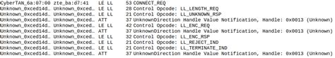 wireless keystroke injection vulnerability layakk