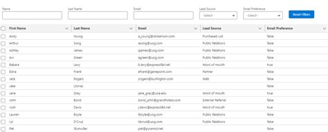Introducing Reusable Dynamic Datatable Filter In Lwc Sfdc Hub