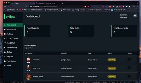 E Workflow Management System Devpost