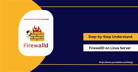 Understand Firewalld On Linux Server Streamlined Dynamic Security