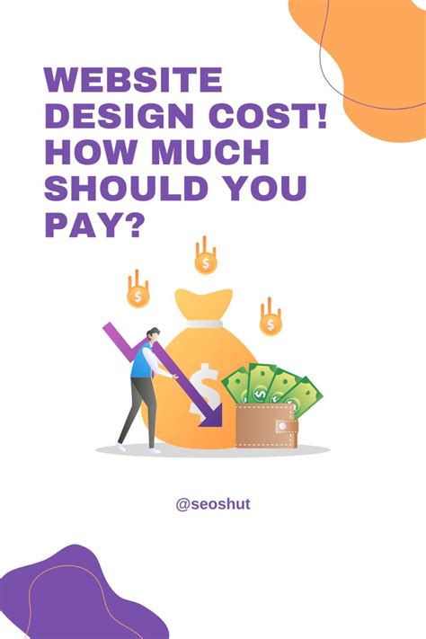 Web Design Costs Explained Get The Best Value Today Budget Friendly Website Design Ideas