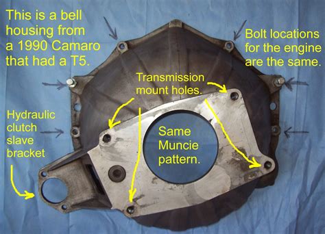 Bell Housing Guide At Juana Faller Blog