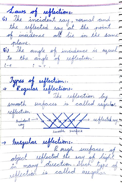 SOLUTION Reflection Of Light Class Physics Handwritten Study Noted Pdf Studypool