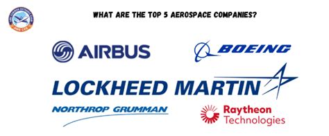 What Are The Top 5 Aerospace Companies Ame Cee Exam 2024 India