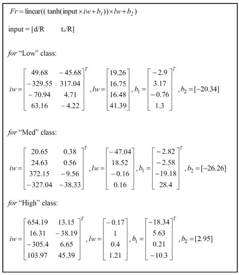 Mlp Dt Equation For The Incipient Motion Problem Download Scientific Diagram