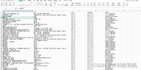 【python】当当书籍数据抓取分析与可视化（代码报告）【独一无二】 阿里云开发者社区