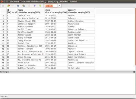 Github Anatoly Vivaki Fake Database