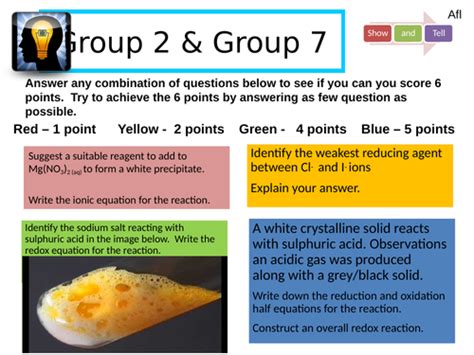 Group 7 Testing For Halides Teaching Resources