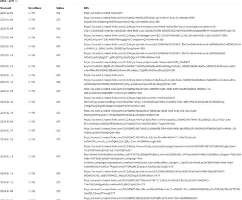 False Positive Removal Request Website Blocking Malwarebytes Forums