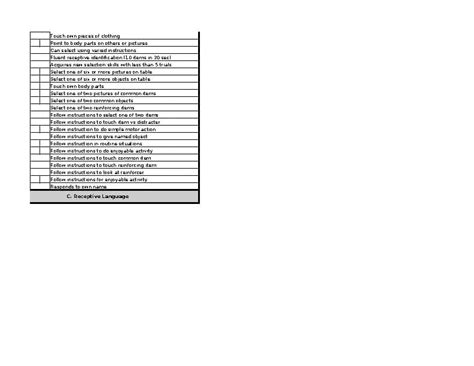 Self Scoring Ablls R Grid With Scoring Criteria And Graph Tpt