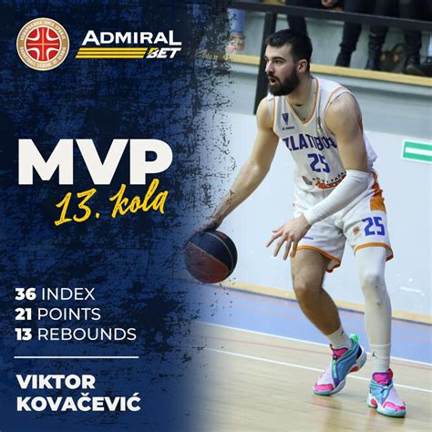 Viktor Kovačević Mvp 13kola Admiralbet Košarkaške Lige Srbije