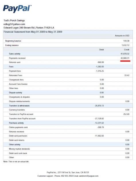Direct Deposit Pay Stub Template Free Download Artofit
