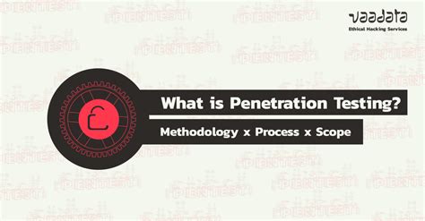 penetration testing methodology scope and types of pentests