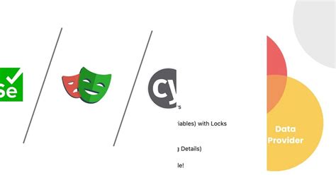 List Automation Testing Curated By Manohar Chary Medium