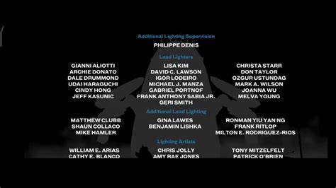 Monsters Vs Aliens End Credits Youtube
