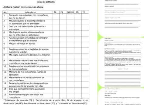 Instrumentos Para Evaluar A Los Alumnos Ejemplos De Guía De