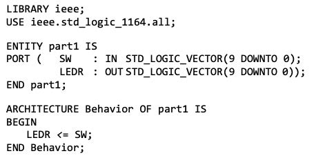 SOLVED A Create A Simple VDHL Entity For The Code Above B Design A Waveform For The Inputs
