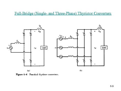 Thyristor Converters Chapter 6 In Some Applications