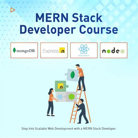 Training Java Python Dot Net Php Mern Stack Mean Stack