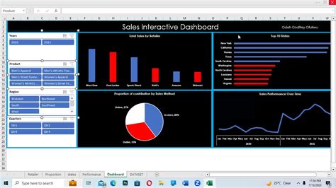 Quantum Analytics Ng On Linkedin Excel Excel Powerbi Mssqlserver Tableau Postgresql