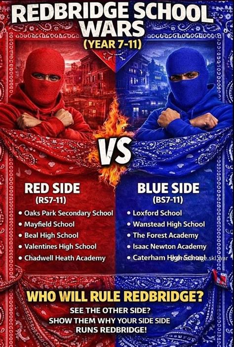 Red Alert On School Wars Tiktok Trend Which Organises Brawls Between