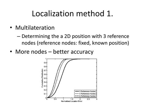 Ppt Radio Frequency T Of Distance Measurement For Low Cost Wireless Sensor Localization