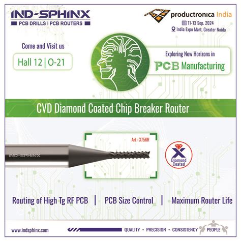 Unleash Precision Cvd Diamond Coated Routers For Flawless Cuts Indsphinx Pcb Drill Bits And