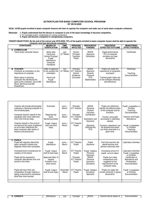 Action Plan For Basic Computer School Program1 Pdf Educational