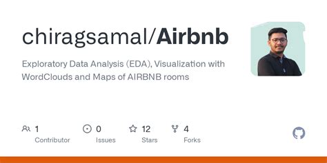 Github Chiragsamalairbnb Exploratory Data Analysis Eda Visualization With Wordclouds And