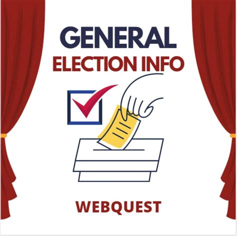 American Election Process Webquest By Ms Taylors History Archives