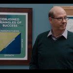Conjoined Triangles Of Success Meme Generator Imgflip