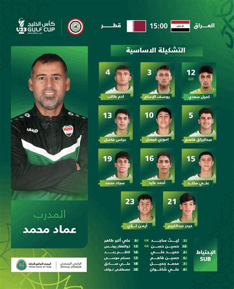 تشكيلة الأولمبي لمواجهة قطر في نصف نهائي كأس الخليج تحت 23 عاماً رياضة