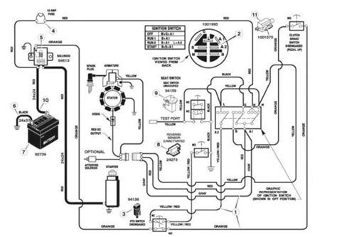 Mtd Mower Wiring Diagram