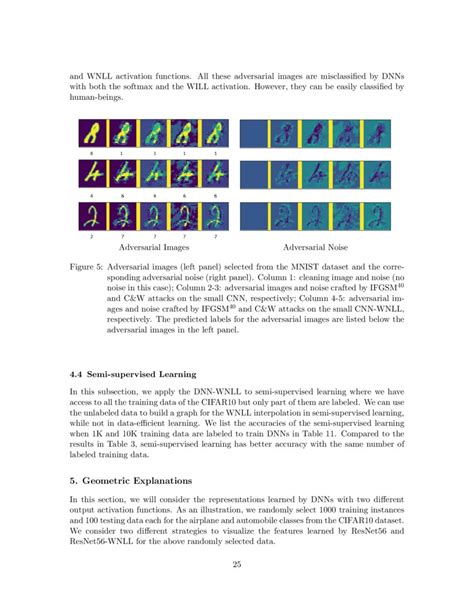 Graph Interpolating Activation Improves Both Natural And Robust