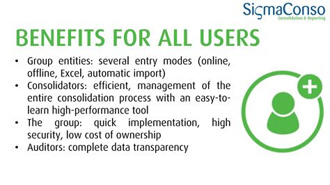 Sigma Conso Consolidation And Reporting Ppt