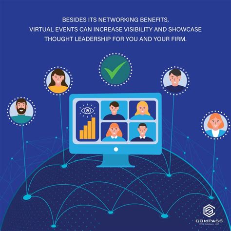 Compass Cfo Solutions Llc On Linkedin Compass Cfo Solutions Toolkit Tuesdays