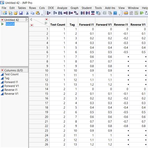 Solved Re Split Data Table Issue Jmp User Community