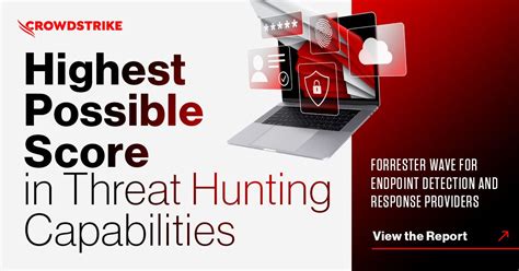 Crowdstrike On Linkedin See How Crowdstrikes Threat Hunting