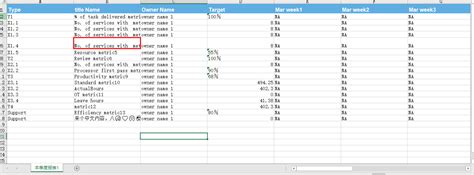 GitHub liyuec easyExcelJs 简单的操作生成漂亮的EXCEL快速上手提供漂亮模板直接使用