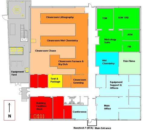 Laboratories Nanotechnology Research And Education Center
