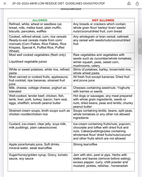 Colonoscopy Diet And Prep Help Mumsnet