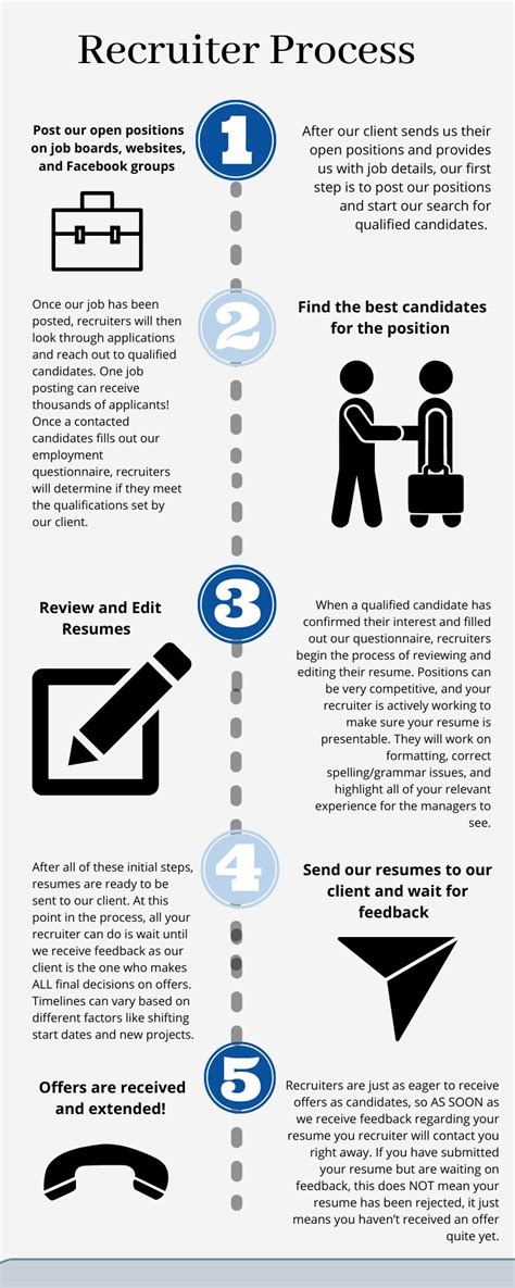 ‼️fantastic Advice‼️ From Novice Coder To Seasoned Veteran Everyone