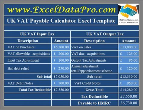Download Uk Vat Payable Calculator Excel Template Exceldatapro