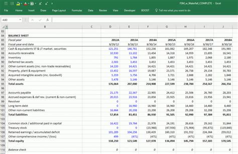 Fixed Asset Spreadsheet Throughout Fixed Asset Roll Forward Spreadsheet Spreadsheet