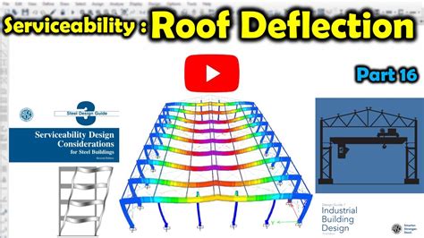 Serviceability Deflection Limits According To Aisc No3 And No7 Youtube