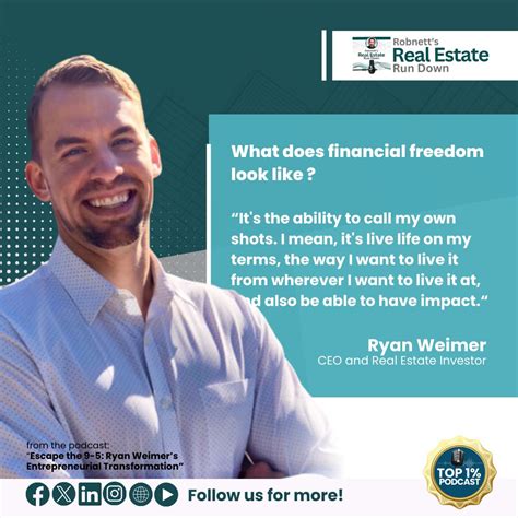 Ryan Weimer On Realestaterundown Shannon Robnett Posted On The Topic Linkedin