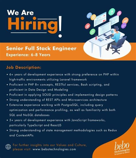 Ivleen Shahi On Linkedin Php Laravel React Hiring Software Developer Apply Tricity Jobs