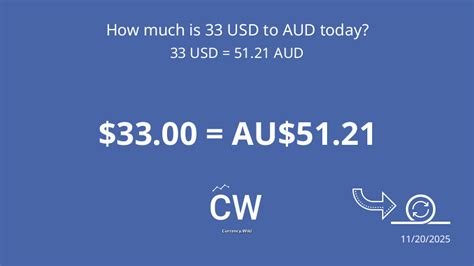33 Usd To Aud Convert Us Dollars To Australian Dollars Now Currency