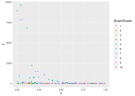 17 Paquete Glmmtmb Modelos Mixtos Con R