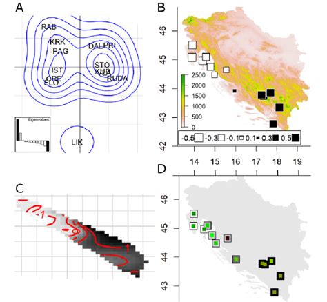 Results Of Spatial Principle Component Analysis A First Positive And Download Scientific